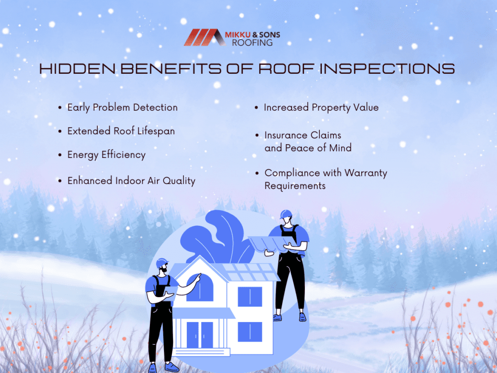 The Hidden Benefits of Roof Inspections - Mikku & Sons Roofing The Hidden Benefits of Roof Inspections - Mikku & Sons Roofing