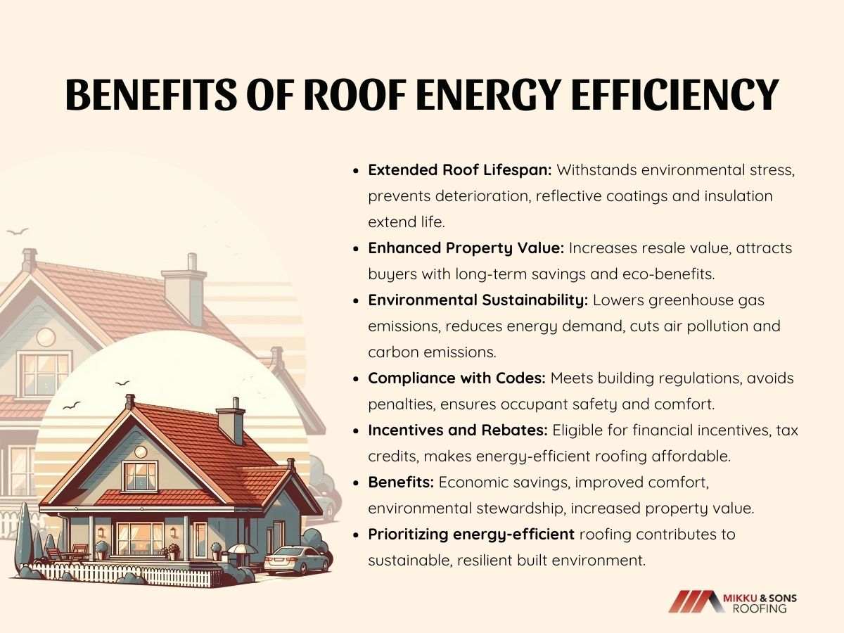 Guide to Maximizing Energy Efficiency with Your Roof - Mikku & Sons Roofing